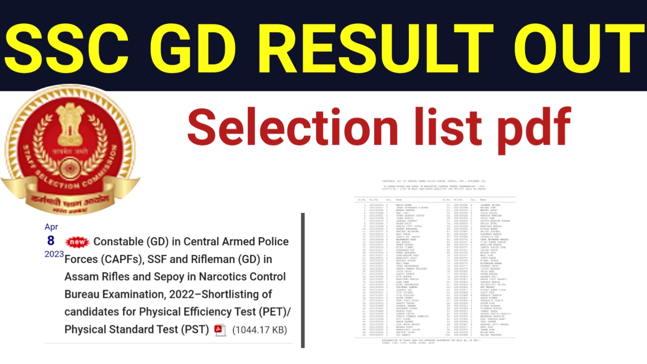 SSC GD Result 2023 Out Gd Constable Cut Off Download Merit List For SSC GD Result 2023 Out Gd Constable Cut Off Download Merit List For