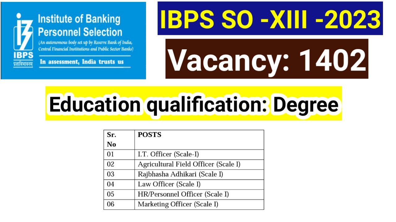 IBPS SO Notification 2023 Out/ Vacancy 1402/ Specialist - Winxclass Academy